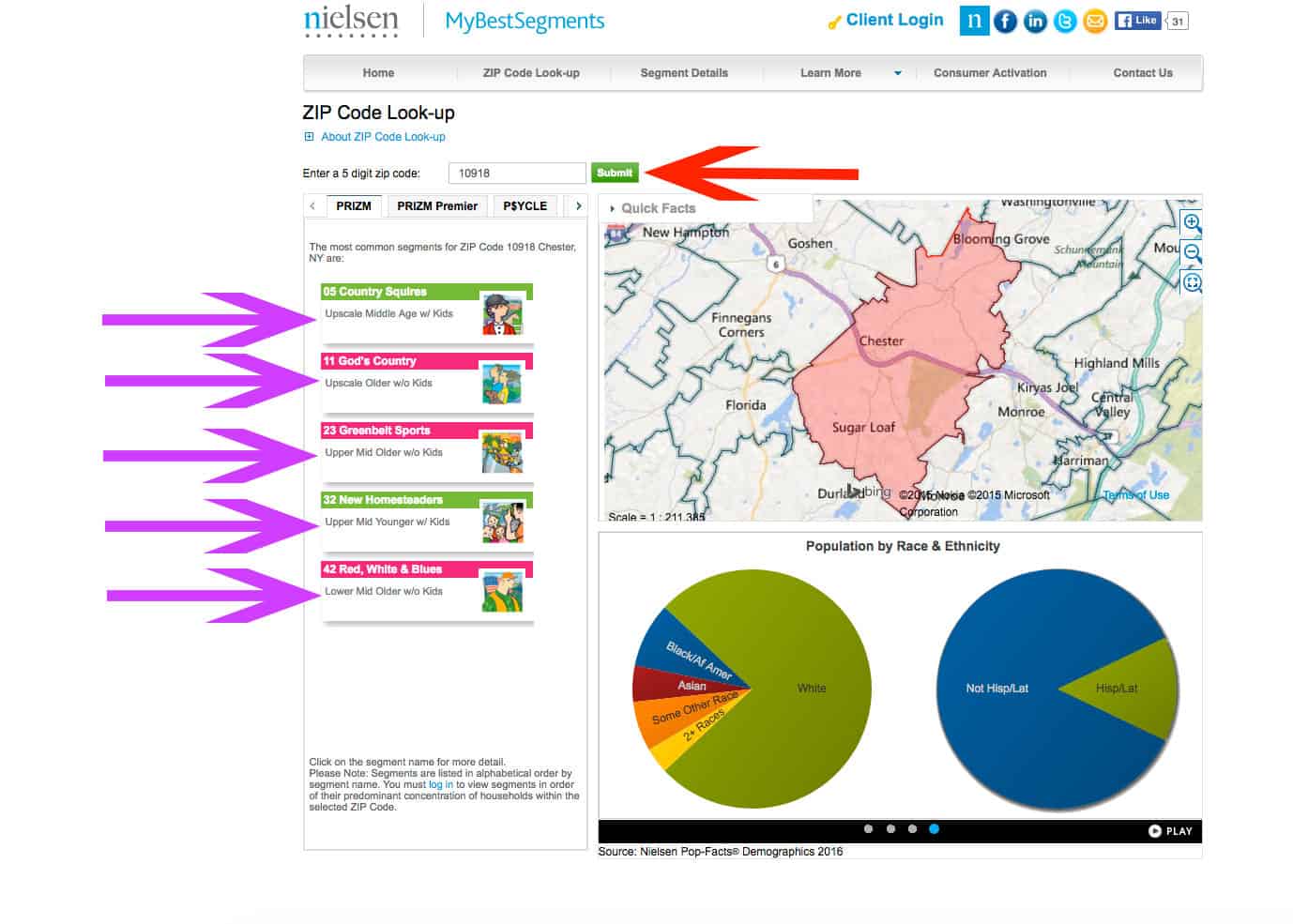 Main_page_With_zip_and_type_of-people_in_that_Zip | AJ Ross Creative Media