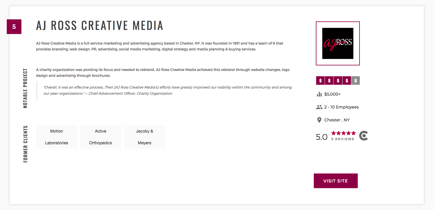 | AJ Ross Creative Media